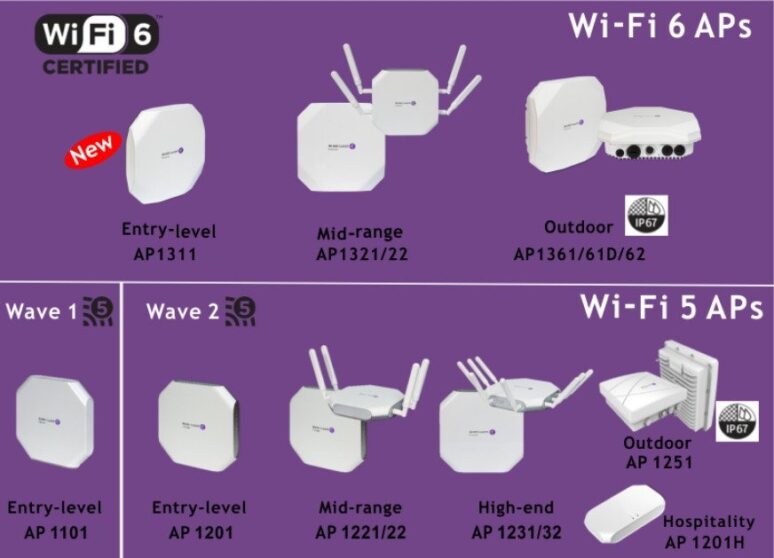 AP無線網路設備Alcatel Lucent » 三煜通信資通信系統整合服務